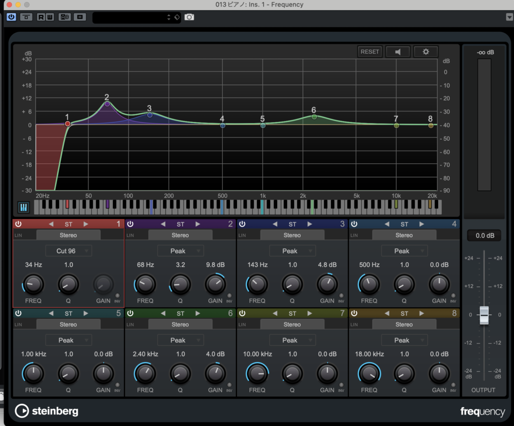 打ち込みのピアノをミックスするやり方 | ナガヤマミュージックスクール公式サイトブログ